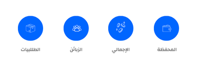 KIO – E-commerce all in one